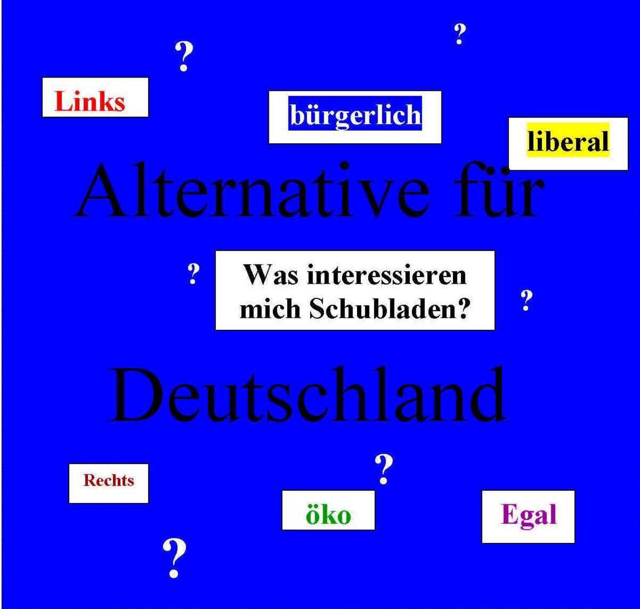 Über das Programm der AfD: Ist die AfD linksrechtsmitte? - Bochum