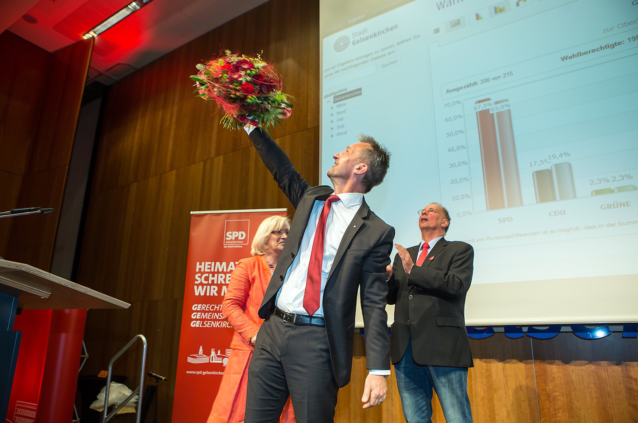 Frank Baranowski bleibt Oberbürgermeister - Gelsenkirchen
