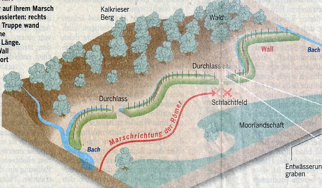Die Varusschlacht war nicht in Kalkriese - Essen-West