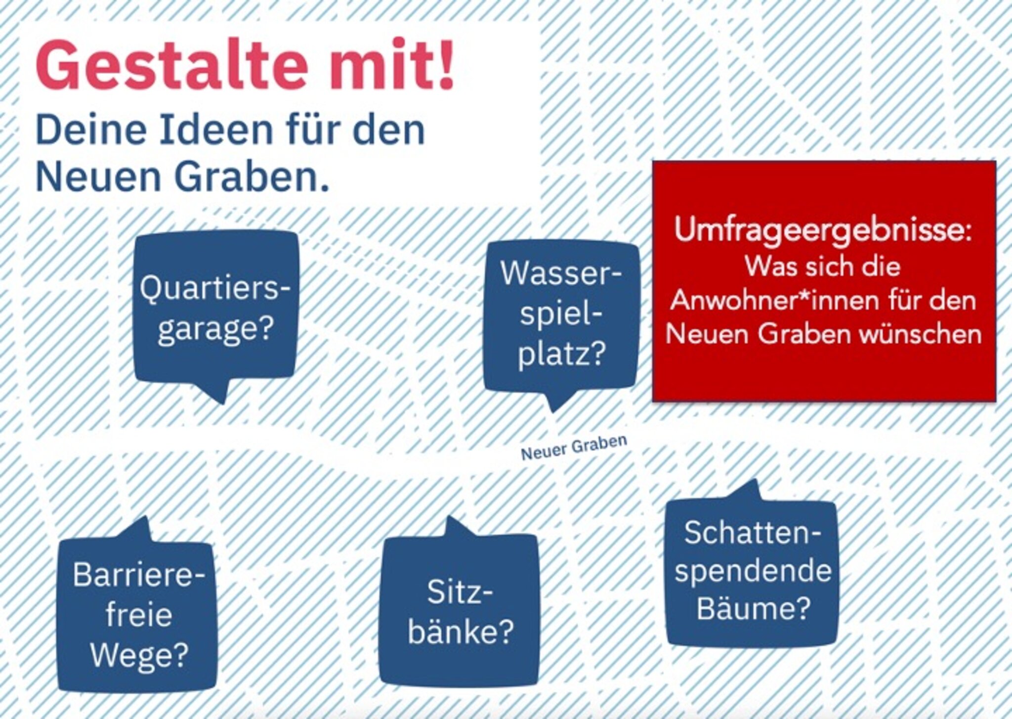 Ergebnisse Umfrage: Neuer Graben: Anwohner*innen wünschen sich eine ...