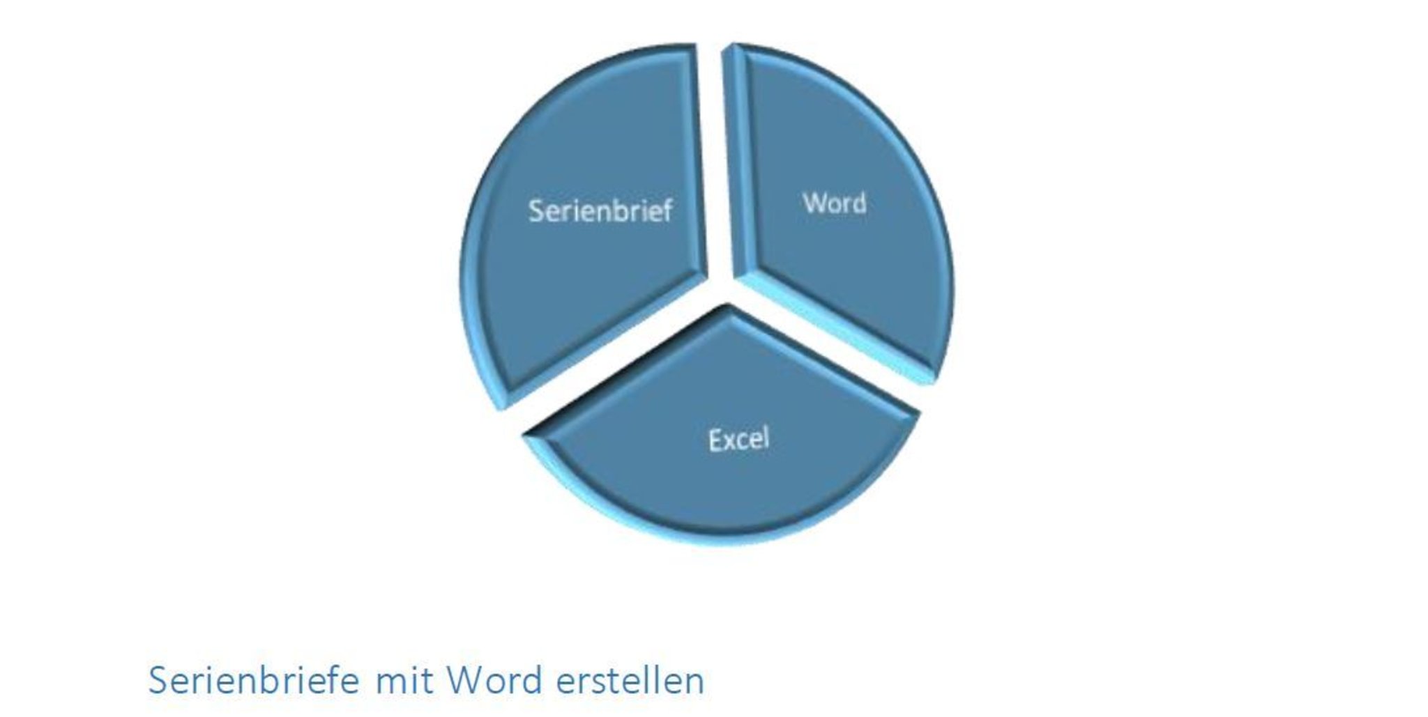 Microsoft Word Workshop - Serienbrief erstellen kostenlos